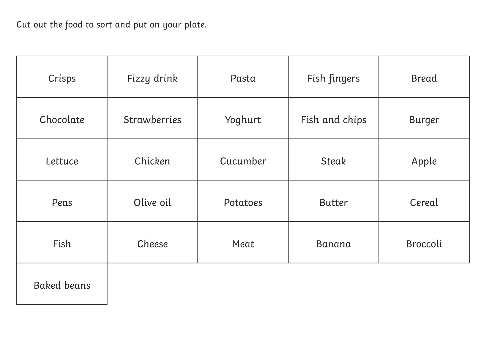 Healthy Eating Divided Plate Sorting Activity.pdf