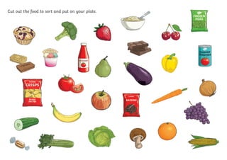 Healthy Eating Divided Plate Sorting Activity.pdf