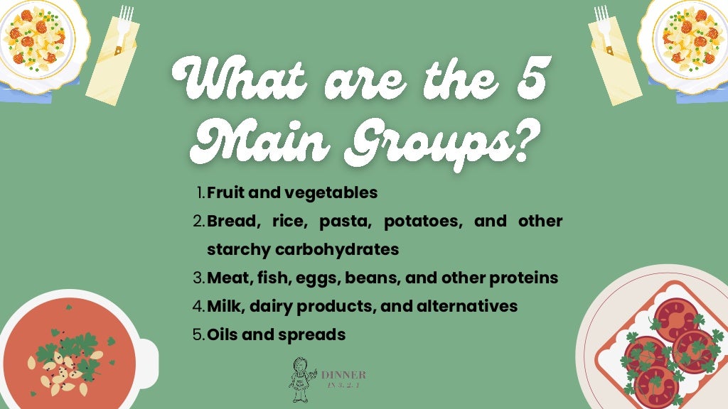 Healthy Eating Education- The Ultimate Guide (1).pdf
