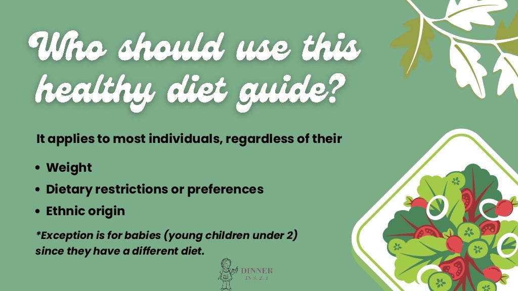 Healthy Eating Education- The Ultimate Guide (1).pdf