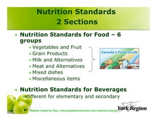 Healthy Food: Guide for Schools to New Policy | PDF