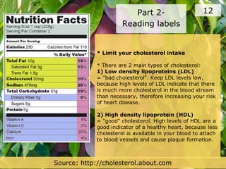 Healthy eating habits | PDF