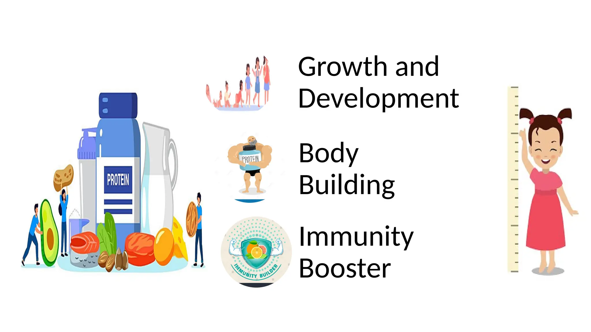 Healthy eating habits.ppt for school going children | PPTX | Nutrition ...