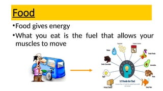 Healthy eating habits.ppt for school going children | PPTX | Nutrition ...
