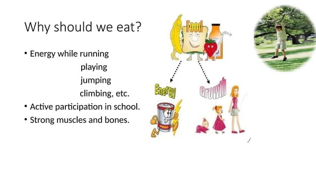 Healthy eating habits.ppt for school going children | PPTX | Nutrition ...