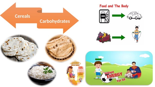Healthy eating habits.ppt for school going children | PPTX | Nutrition ...