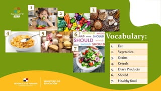 Healthy eating habits should | PDF
