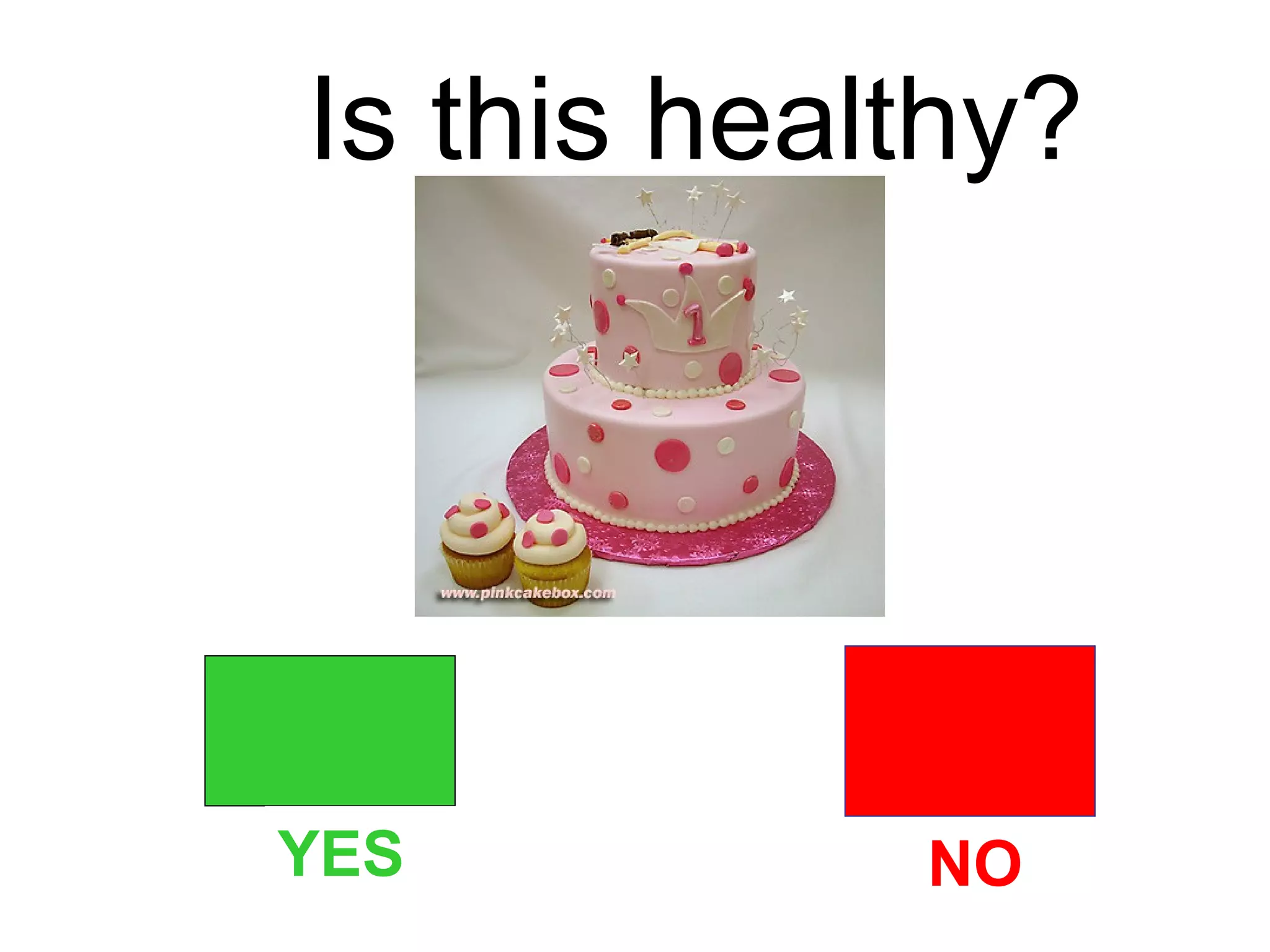 Healthy eating interactive game | PPT