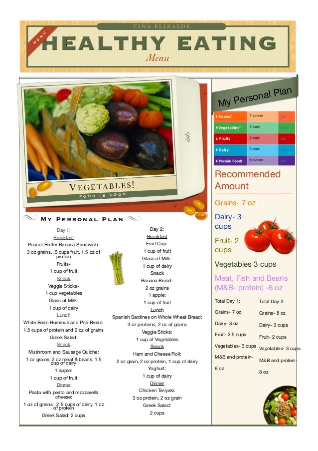 Healthy Eating Menu Tina healthy-eating-menu-tina