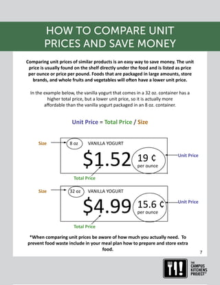 Healthy Eating On A Budget | PDF