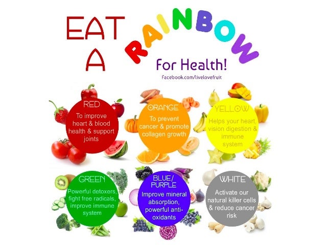 Healthy Eating in Early Childhood