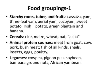 Healthy Eating_PPT.pptx
