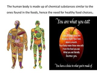 Healthy Eating_PPT.pptx