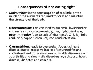 Healthy Eating_PPT.pptx