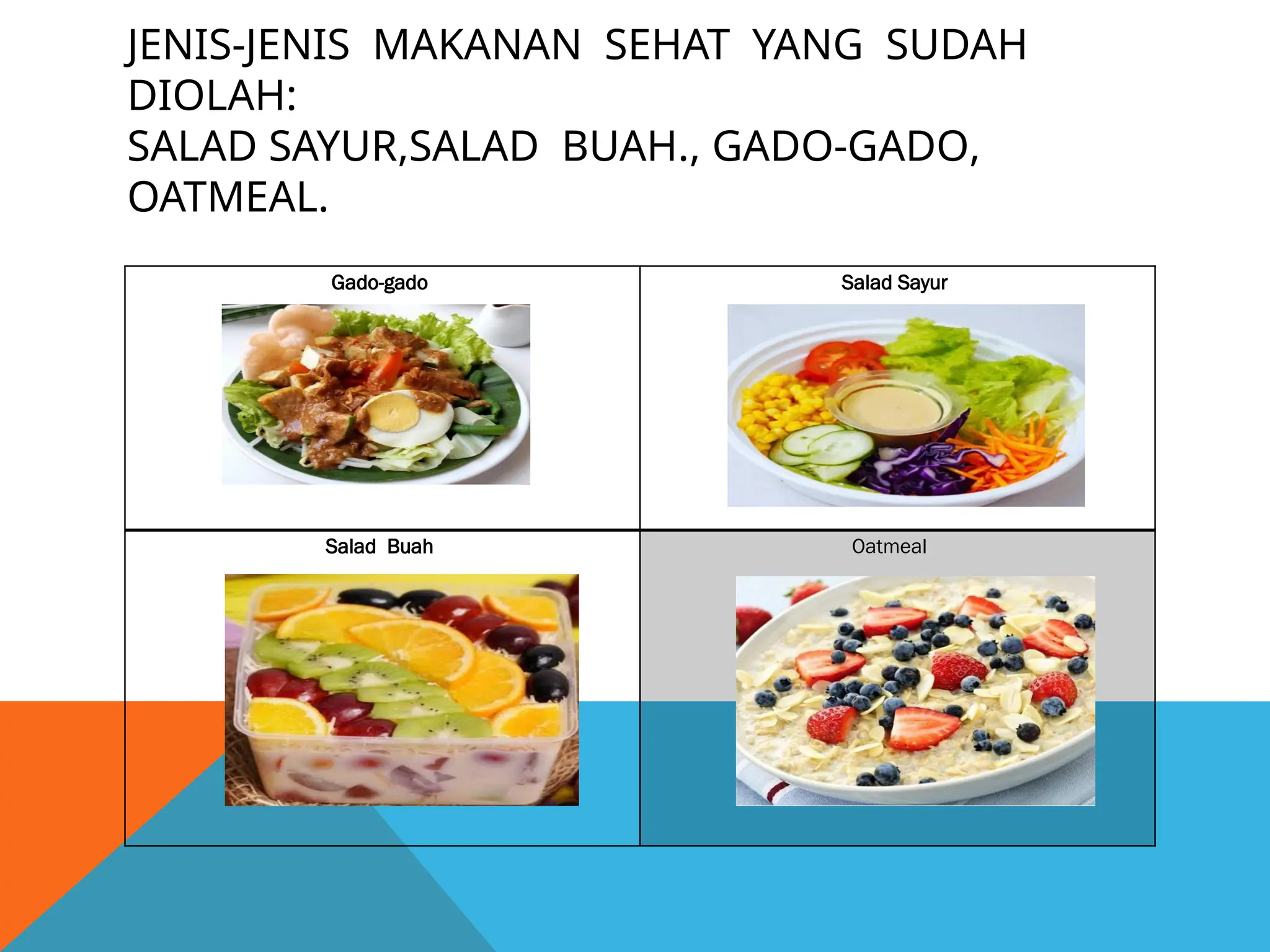 6 Jenis Makanan Sehat dan Manfaatnya Bagi Tubuh | PPTX