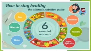 Healthy Food and Body | PPTX