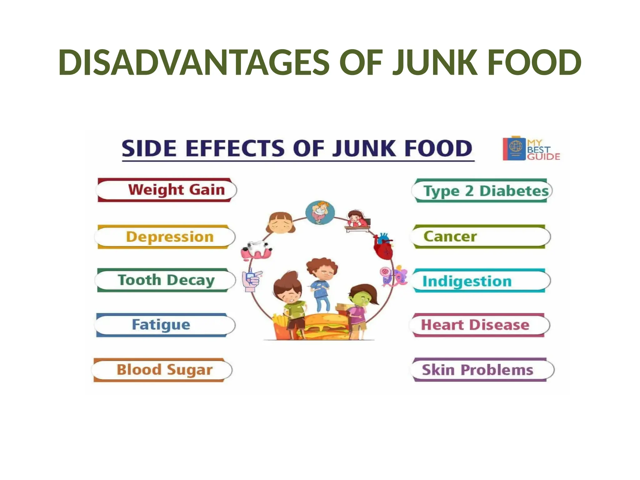 Healthy food and junk food health problems.pptx