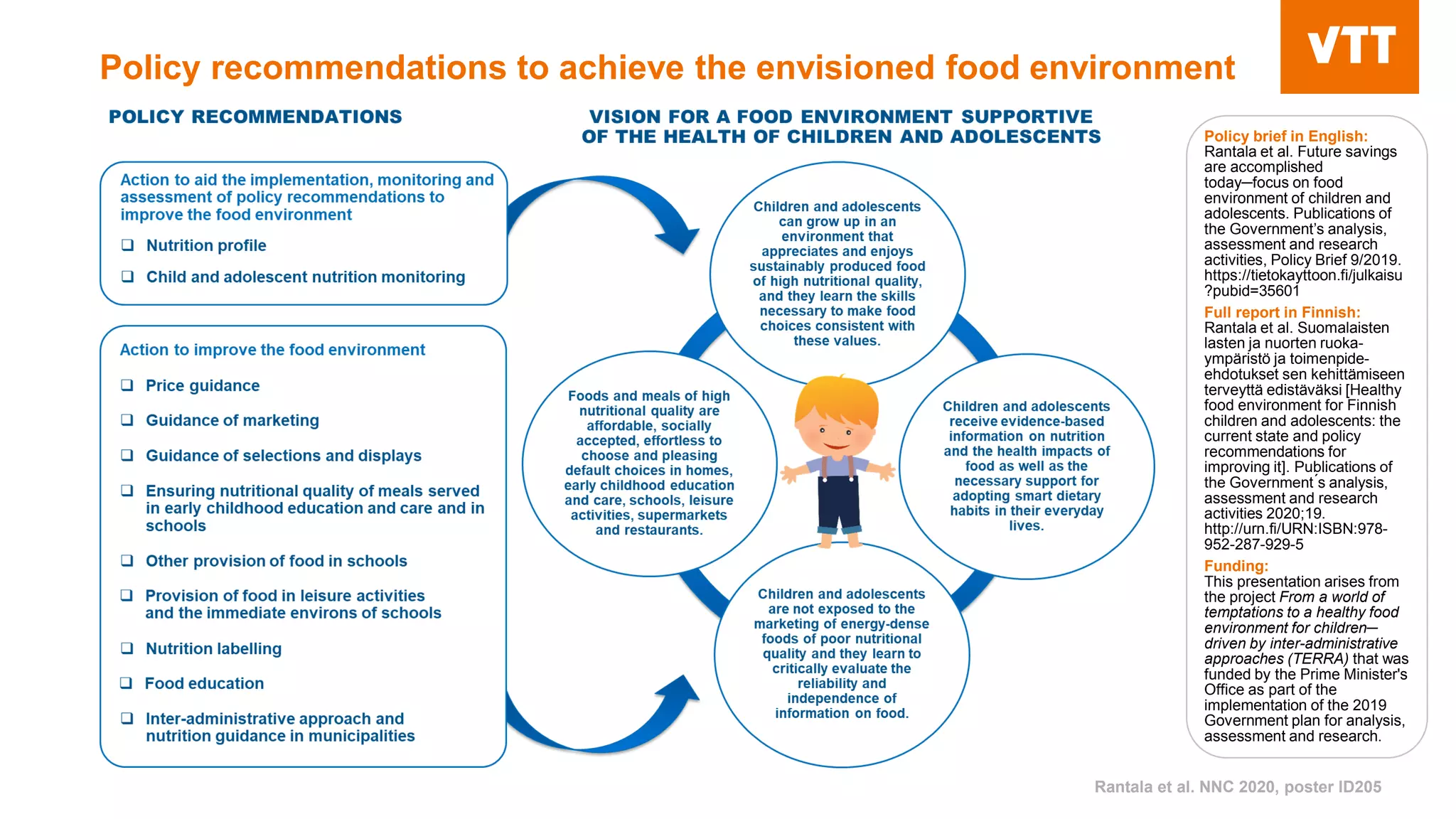 Healthy food environment for Finnish children | PDF