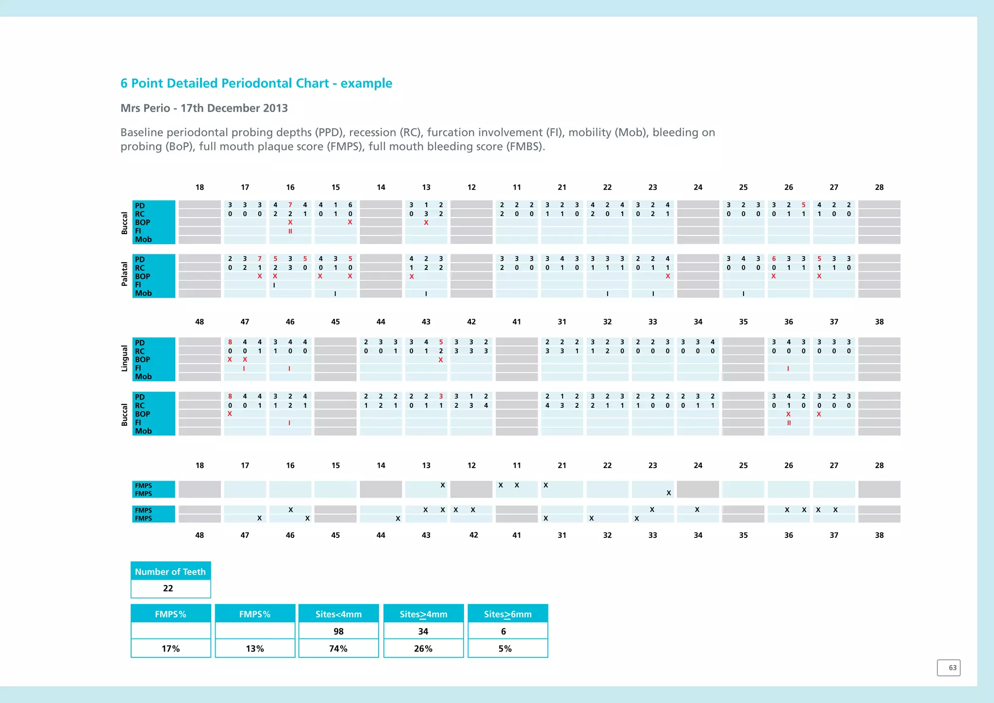 Healthy Gums Do Matter toolkit.pdf