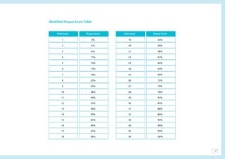 Healthy Gums Do Matter toolkit.pdf
