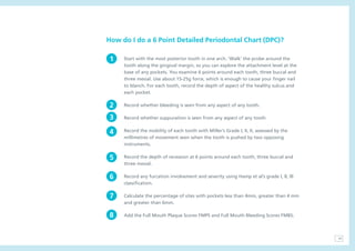 Healthy Gums Do Matter toolkit.pdf