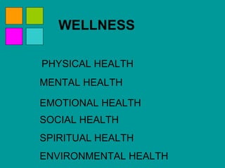 Healthy habits | PPT