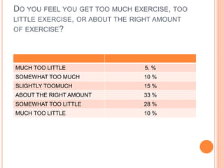 Healthy habits and exercise | PPTX