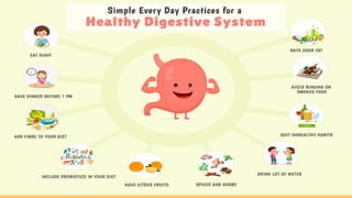 HEALTHY HABITS TO KEEP THE DIGESTIVE SYSTEM HEALTHY.pptx