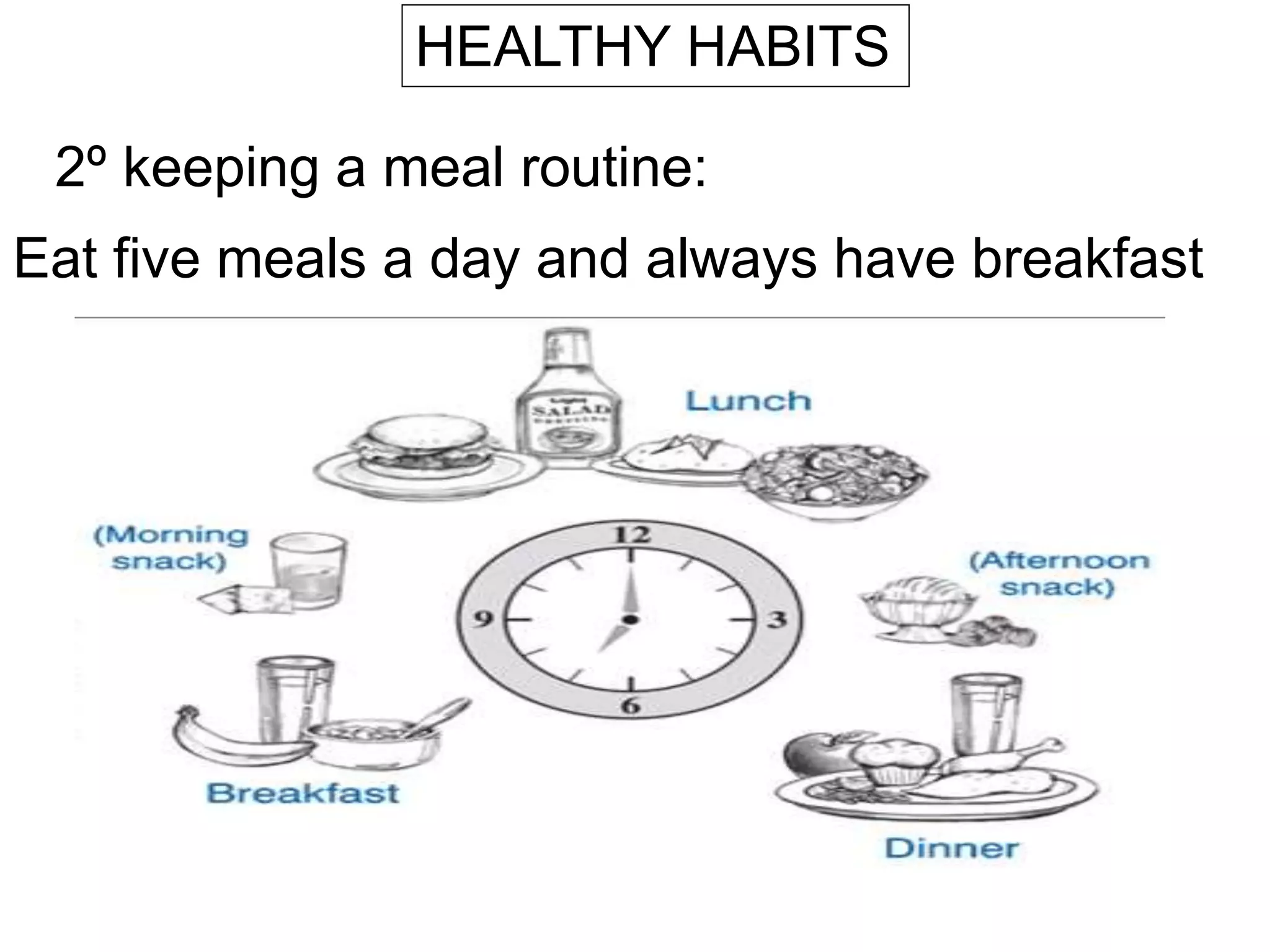 Healthy habits unit 1 | PPT