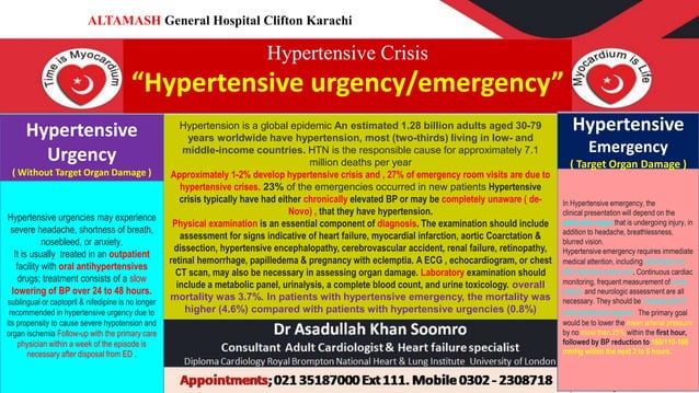 Healthy Heart failure awareness & selfcare zones . | PPT