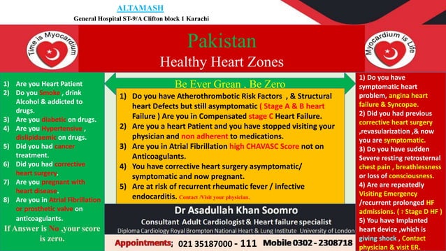 Healthy Heart failure awareness & selfcare zones . | PPT