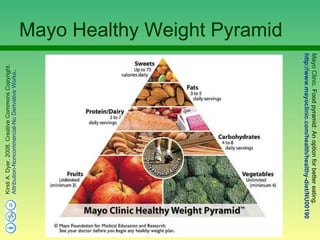 Live a Healthy Life - Original | PPT