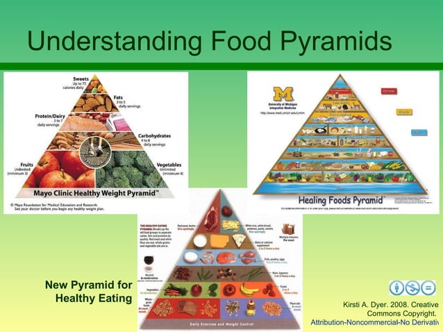 Live a Healthy Life - Original