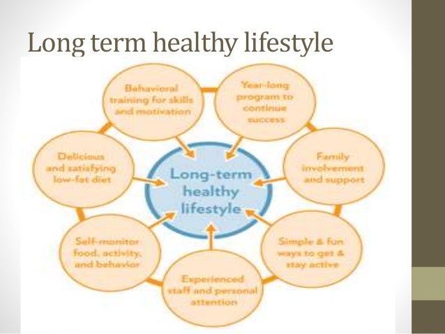 How To Live A Healthy Lifestyle Short Essay
