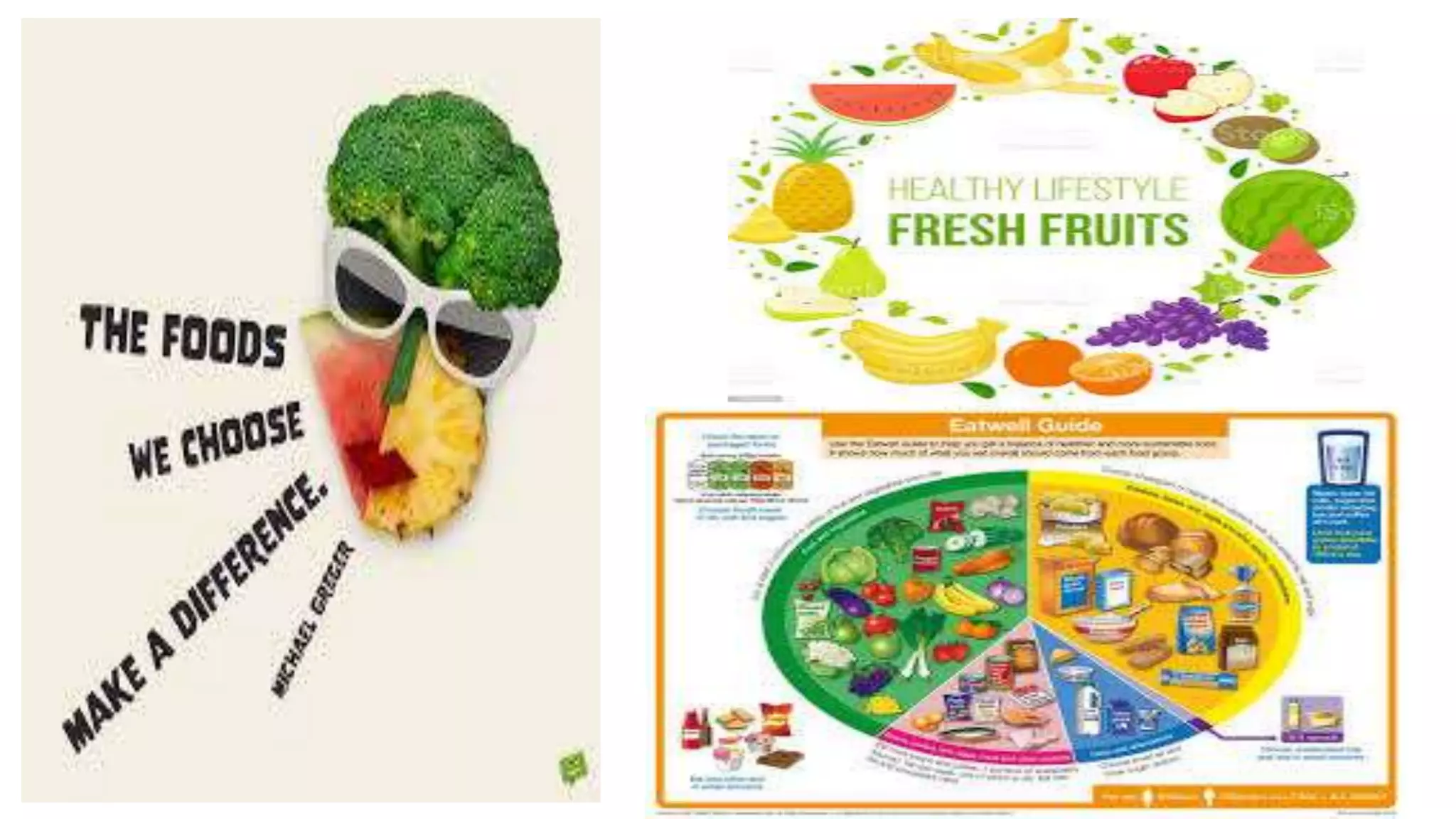 Healthy lifestyle PRESENTATION | PPTX