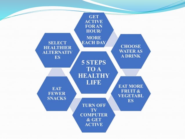 HEALTHY LIFE STYLE.pptx