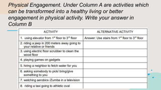 Healthy lifestyle grade 10 Quarter one | PPTX