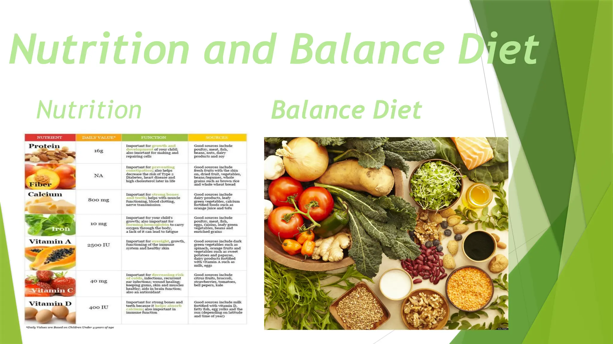 HEALTHY LIFESTYLE POWERPOINT PRESENTATION | PPT