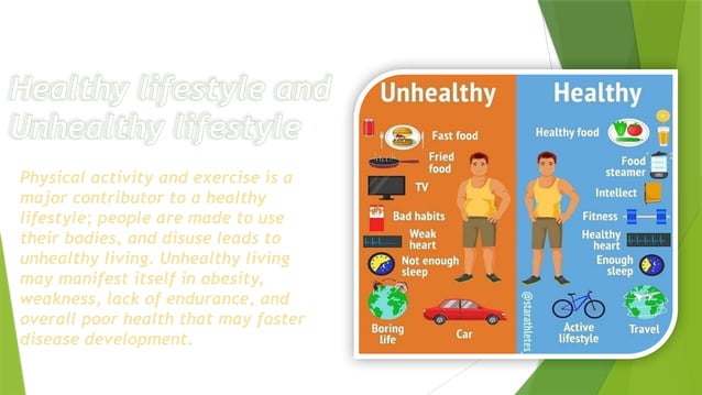 HEALTHY LIFESTYLE POWERPOINT PRESENTATION | PPT