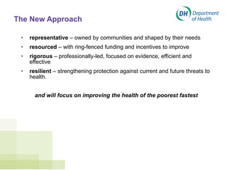 Healthy lives, healthy people | PPT