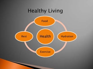 Healthy living | PPT