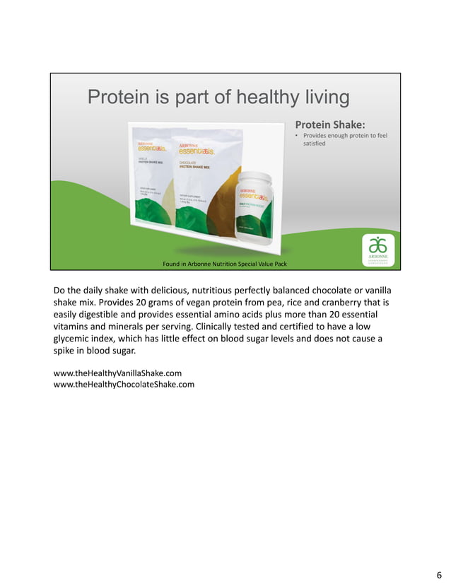 Nutrition Healthy living cheat sheet Presentation | PDF