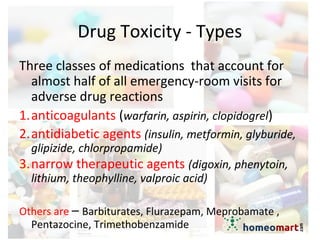 Drug Toxicity and Medicine Safety Guidelines | PPT