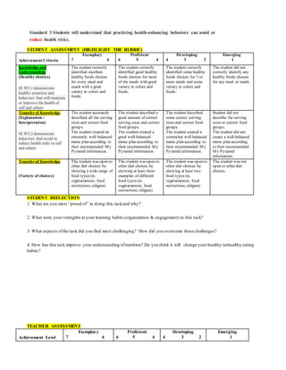 Healthy menu rubric | DOCX