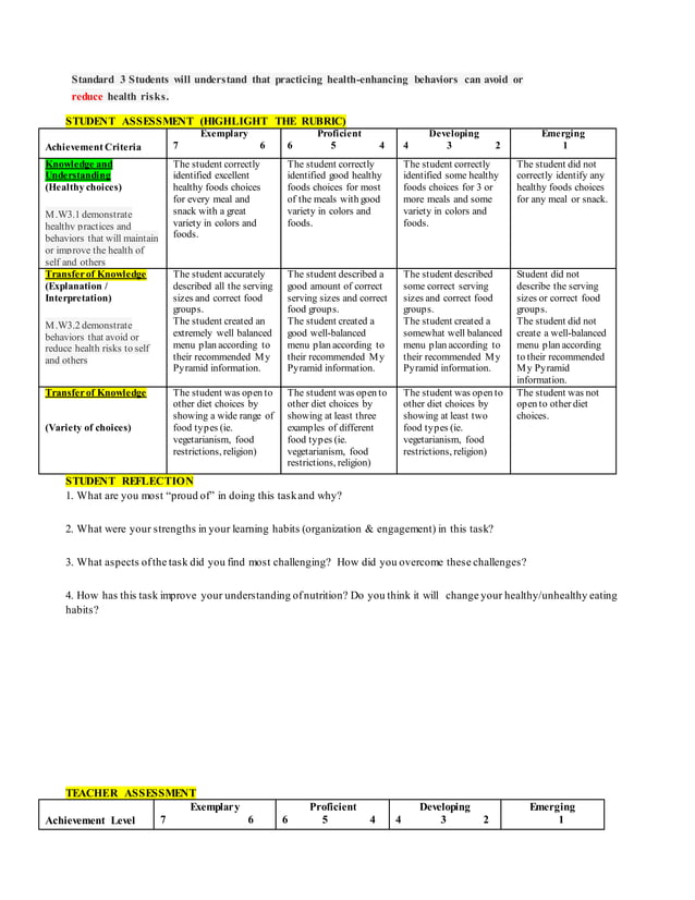 Healthy menu rubric