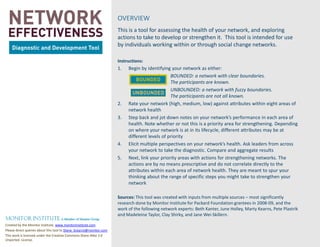 Healthy network diagnostic | PPT