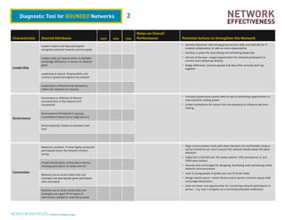 Healthy network diagnostic | PPT