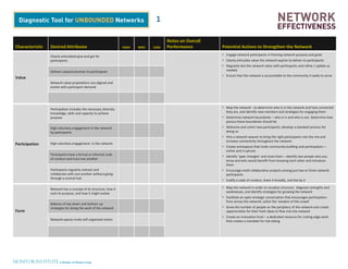 Healthy network diagnostic | PPT