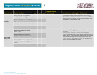 Healthy network diagnostic | PPT