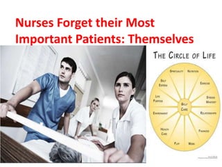 Healthy nurses importance of caring for ourselves | PPTX